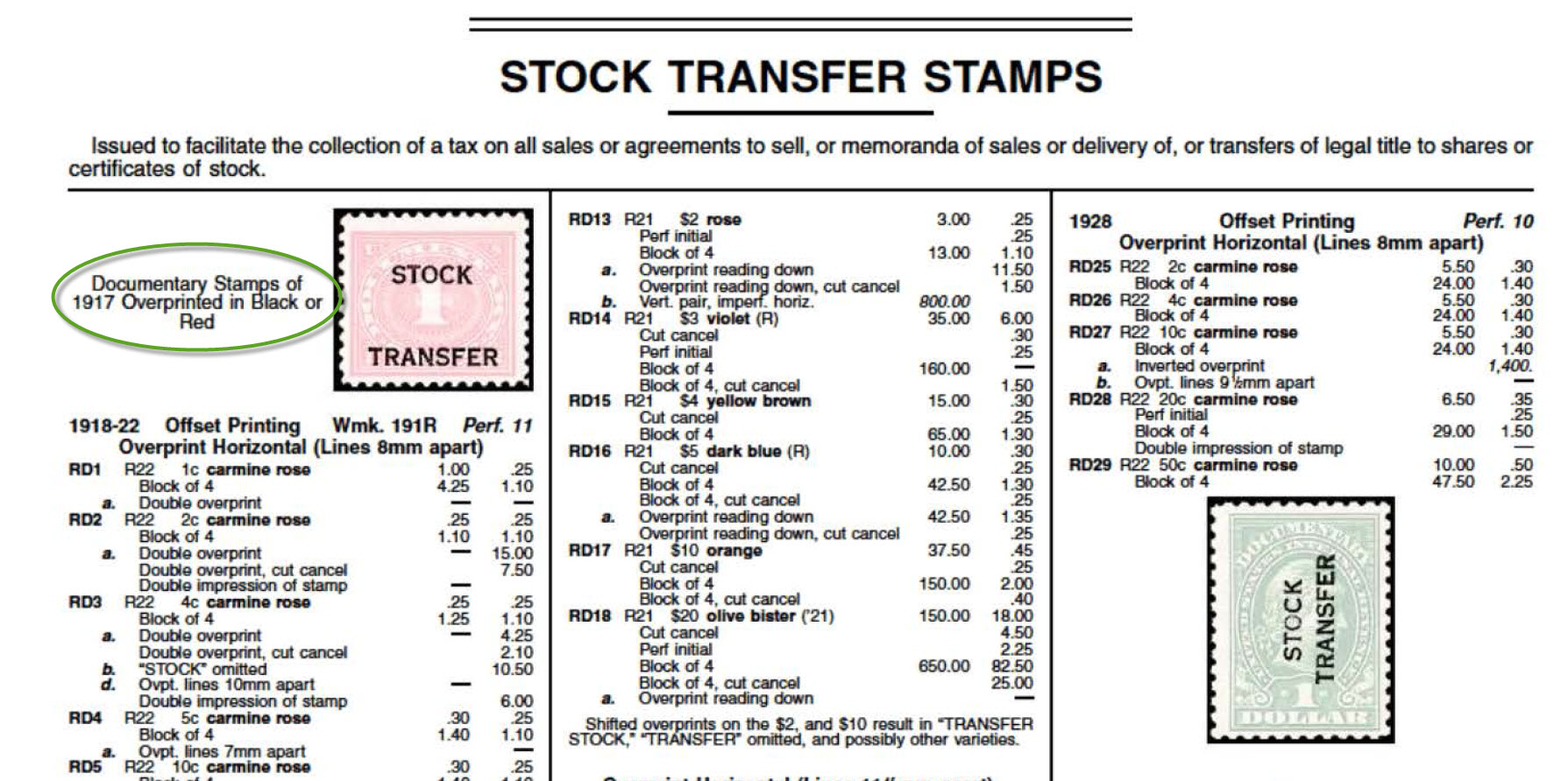 Stock Transfer Stamps Red Overprints ?? - Stamp Community Forum